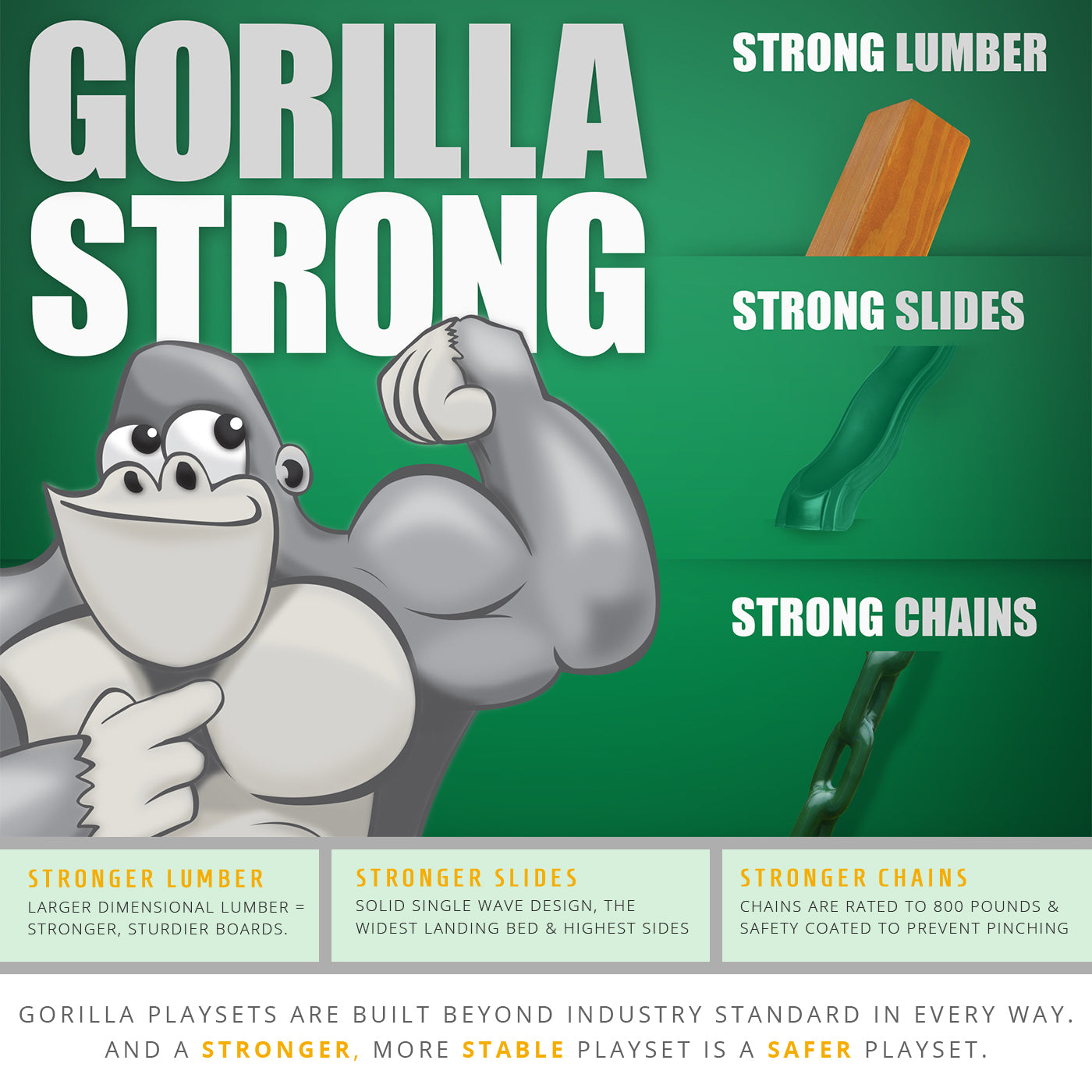 Gorilla Playsets Outing Dual Slides Swing Set - Perfect Backyard Fun ...
