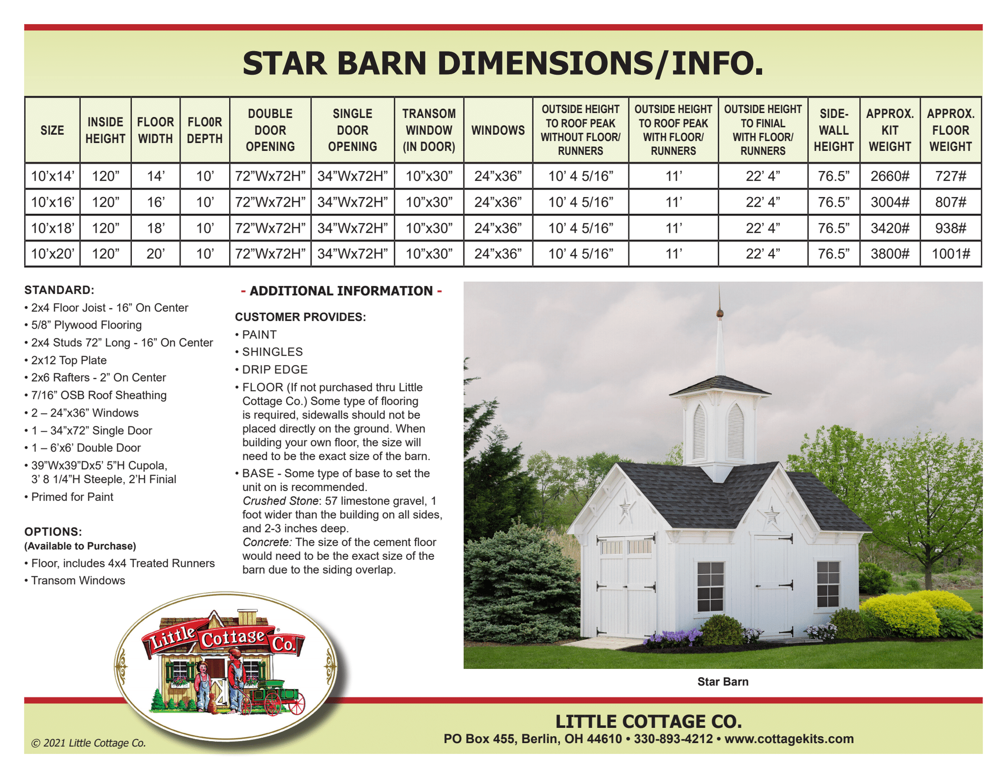 Little Cottage Company Star Barn - Own a Piece of History — Backyard Oasis
